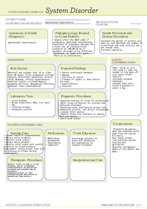 Active Learning Templatehypertension - ACTIVE LEARNING TEMPLATES ...