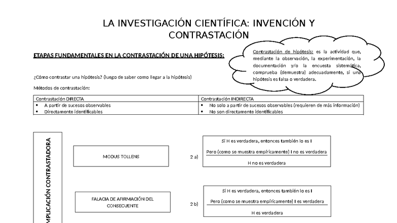 LA INVESTIGACIÓN CIENTÍFICA: ETAPAS Y MÉTODOS DE CONTRASTACIÓN - Studocu