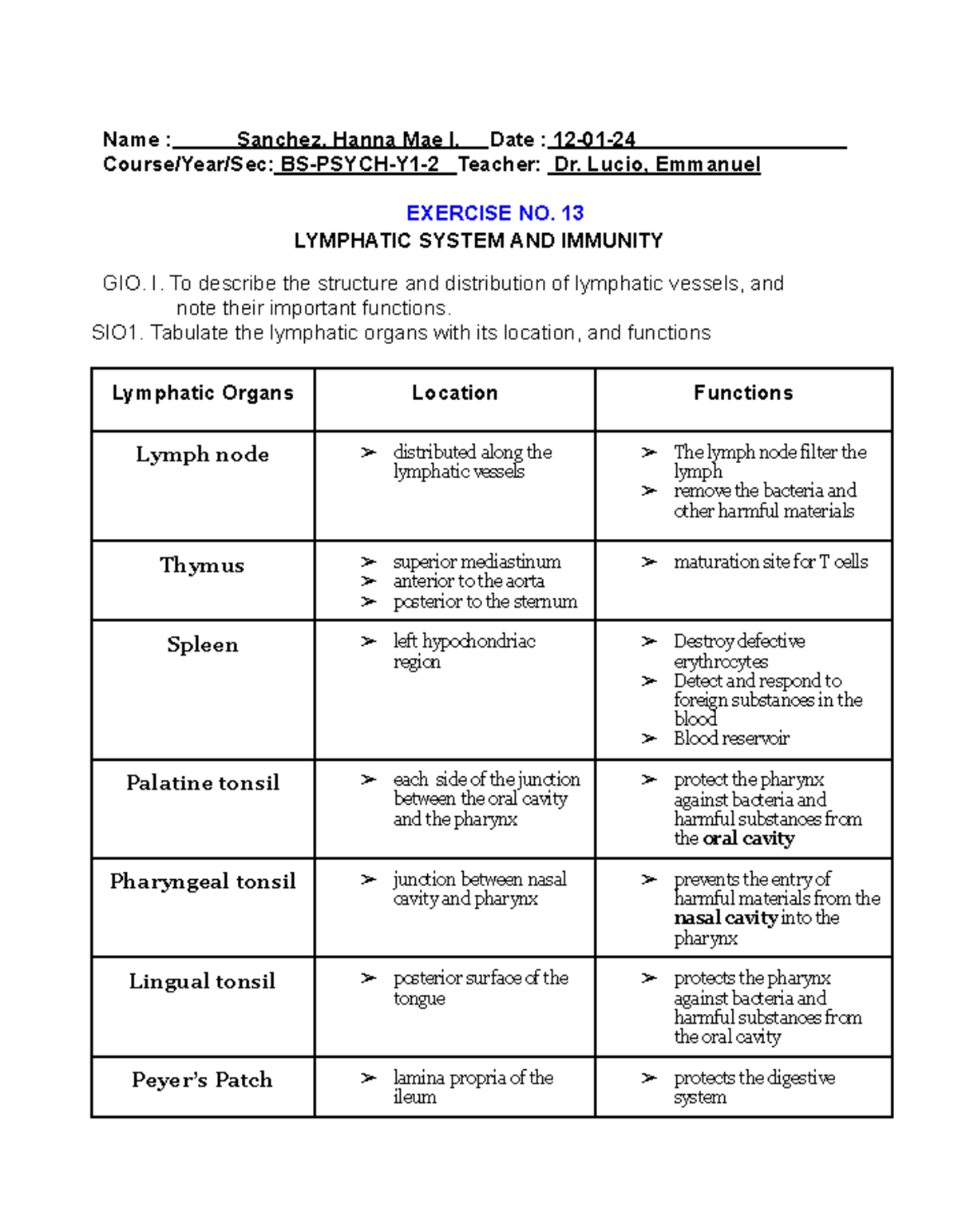 LAB Exercise Lymphatic Immune System - Name : Sanchez, Hanna Mae I ...