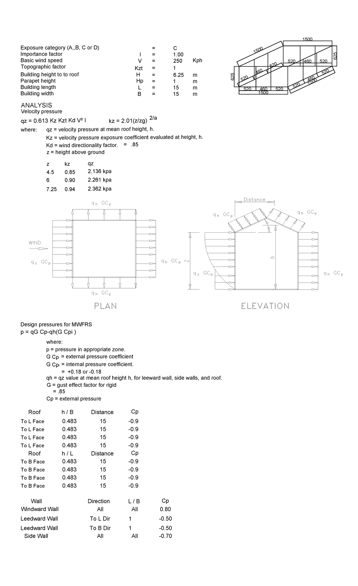 Wind Load Analysis - RCD: Design Pressures and Velocity Pressure - Studocu