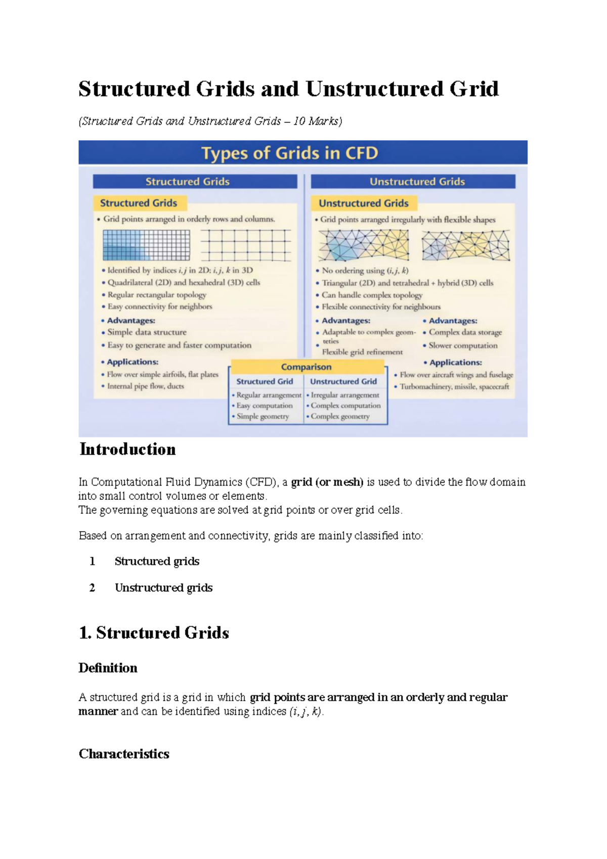 CFD M3 - Aeronautical Grid Methods Overview (BAE702) - Studocu