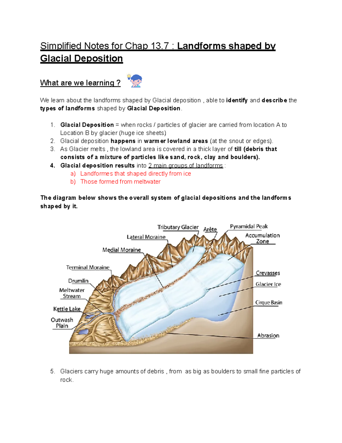 Glaciation Notes & Activities (Chap 13): Landforms from Glacial ...