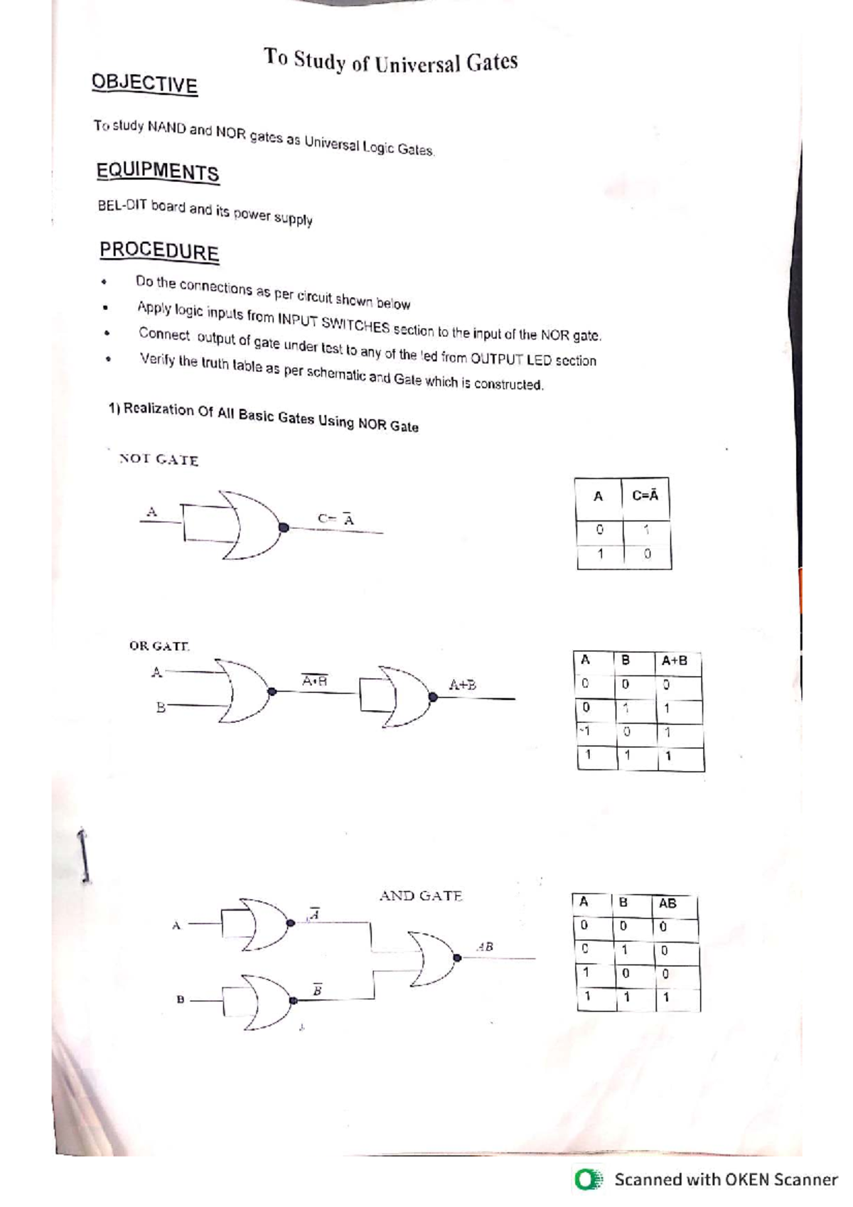 Universal Gates Study Nand Nor Logic Analysis Studocu
