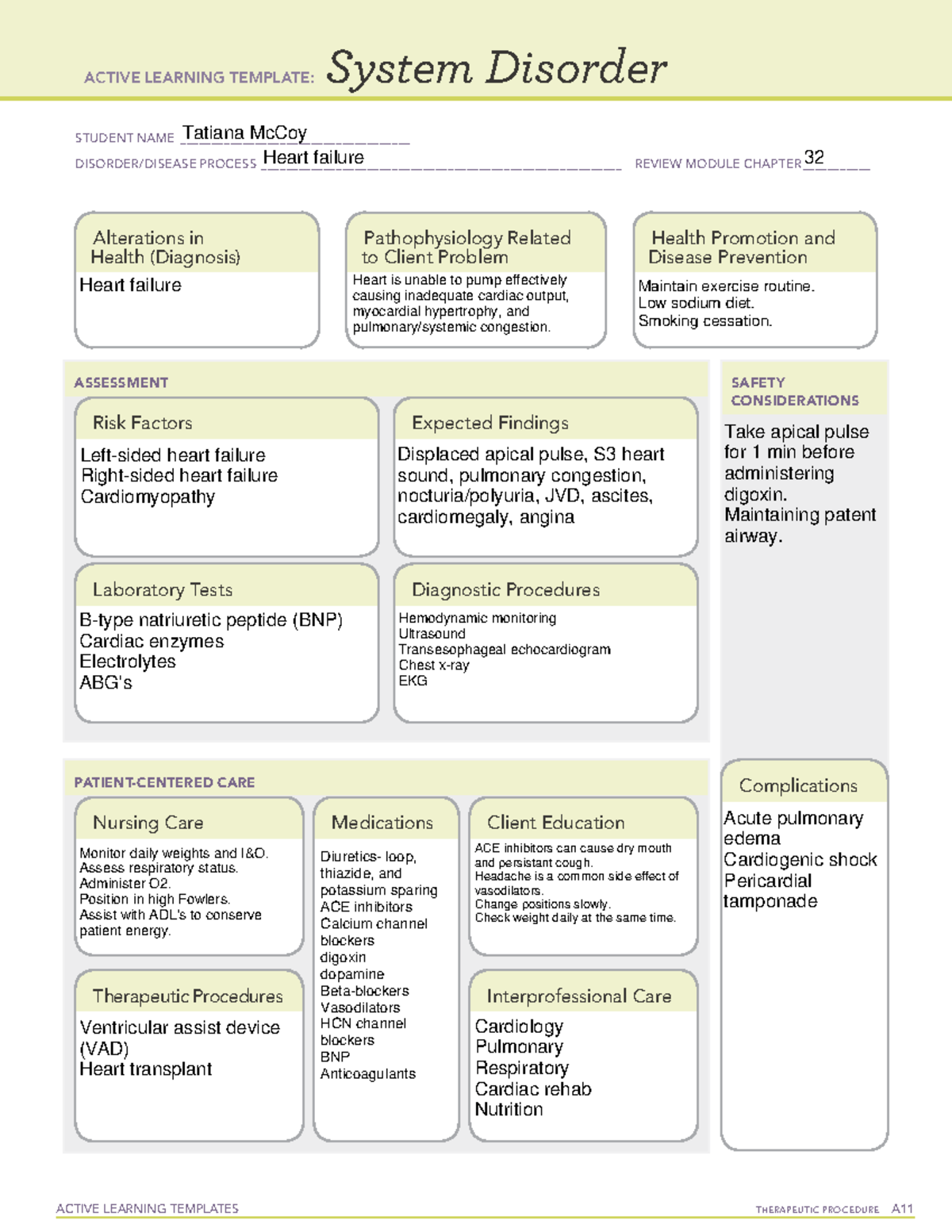 ALT-Health Disorder Overview: Heart Failure Therapeutic Procedures ...