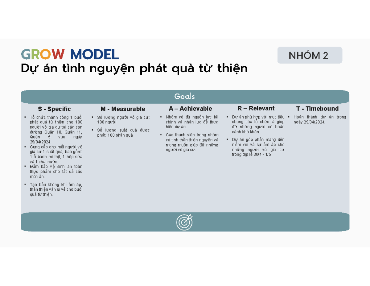 Bt nhóm Mô hình GROW - GROW MODEL NHÓM 2 Goals S - Specific Tổ chức ...