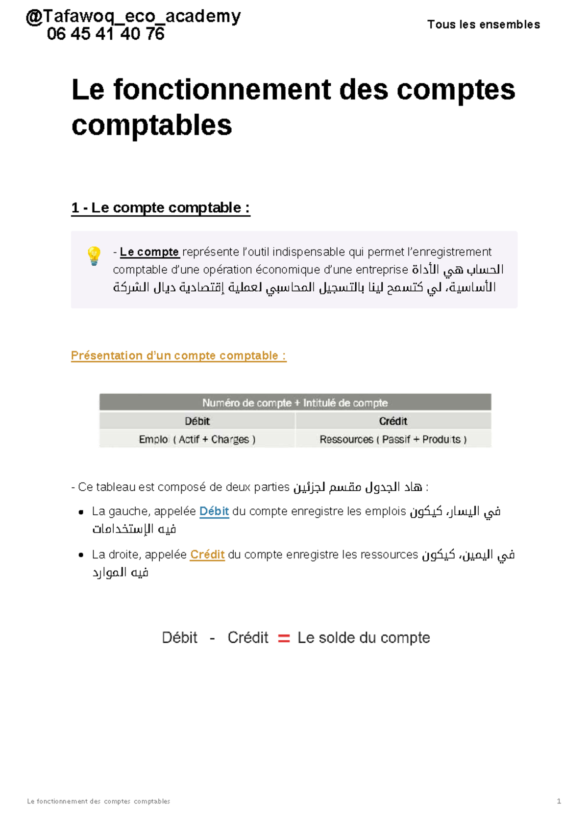 Chapitre 2 - Le fonctionnement des comptes comptables (45 41 40) - Studocu