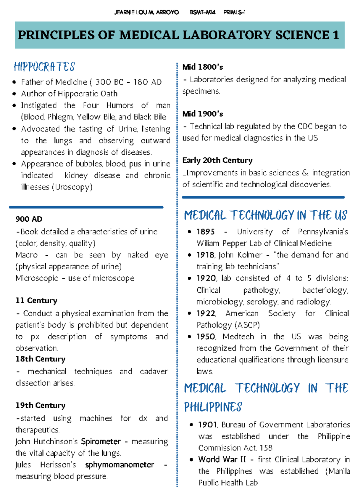 Principles of Medical Laboratory Science 1: Historical Overview and ...