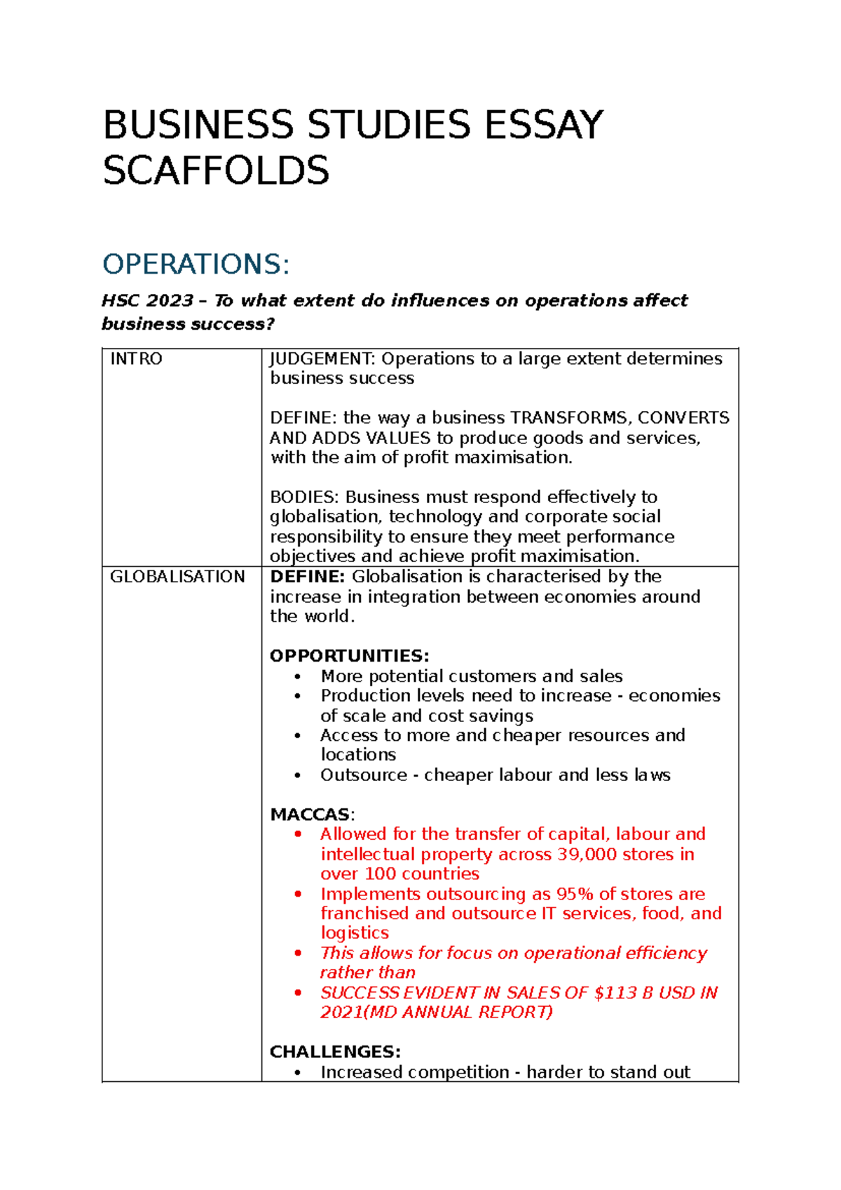 Business Studies Essay Scaffolds: Operations Impact on Success - HSC ...