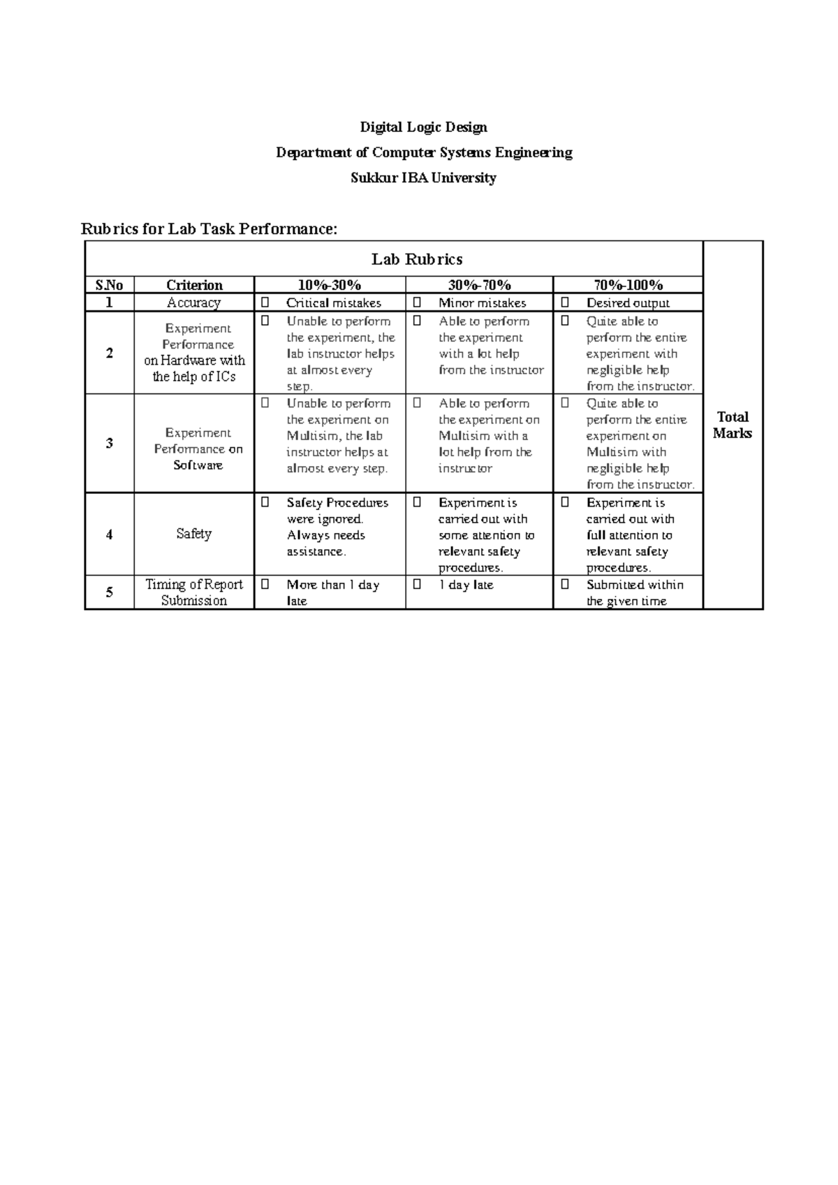 Lab Rubrics for Digital Logic Design (DLD) - Fall 2022 - Studocu