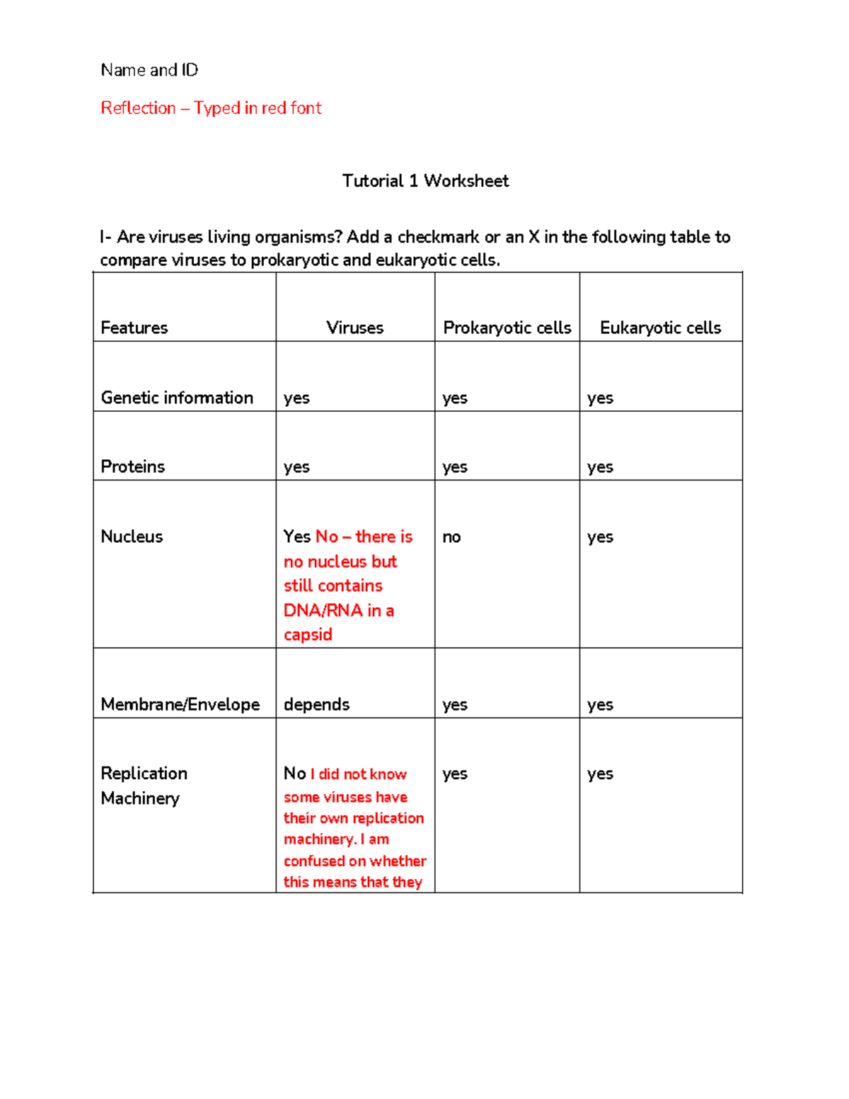 MICB 306 Tutorial 1 2024 Viruses and Their Characteristics Worksheet ...