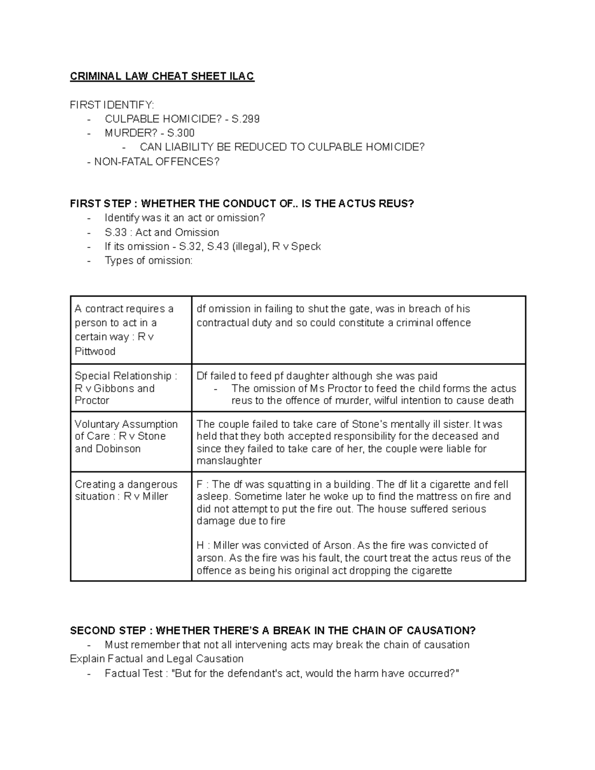 Criminal Law Cheat Sheet - CRIMINAL LAW CHEAT SHEET ILAC FIRST IDENTIFY ...