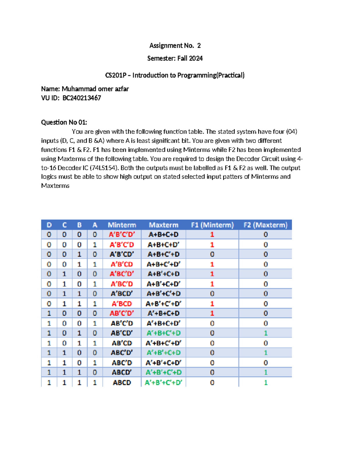 Cs302 Assignment 2 Designing Decoder Circuit Using Minterms