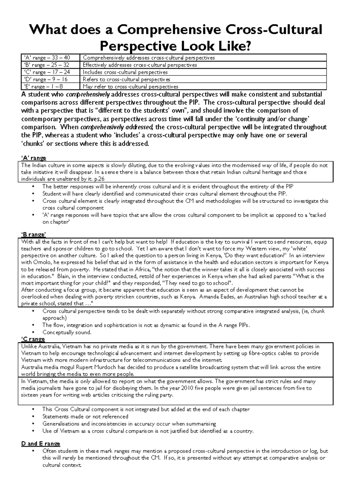 Cross Cultural Perspectives Analysis for PIP (CC 101) - Studocu