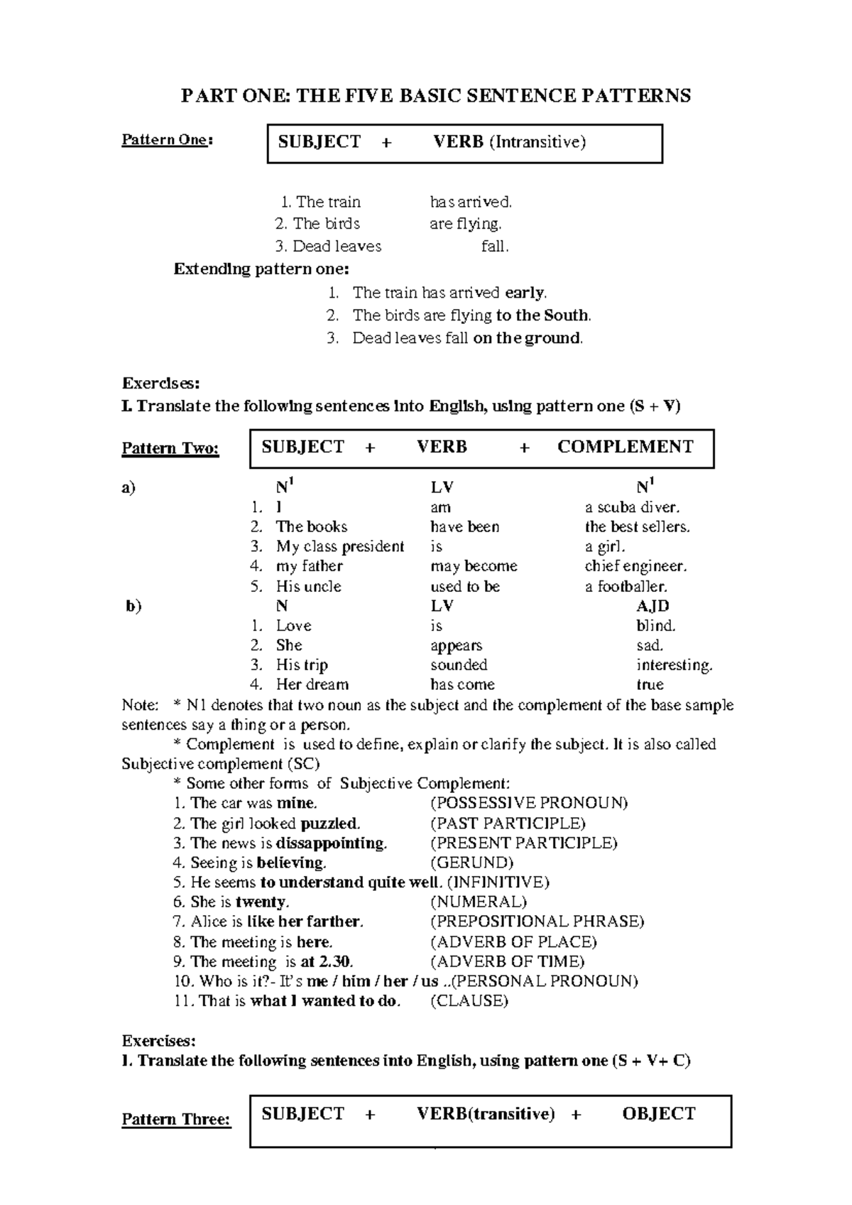 FIVE Basic Sentence Patterns - ENG 101 Lecture Notes - Studocu