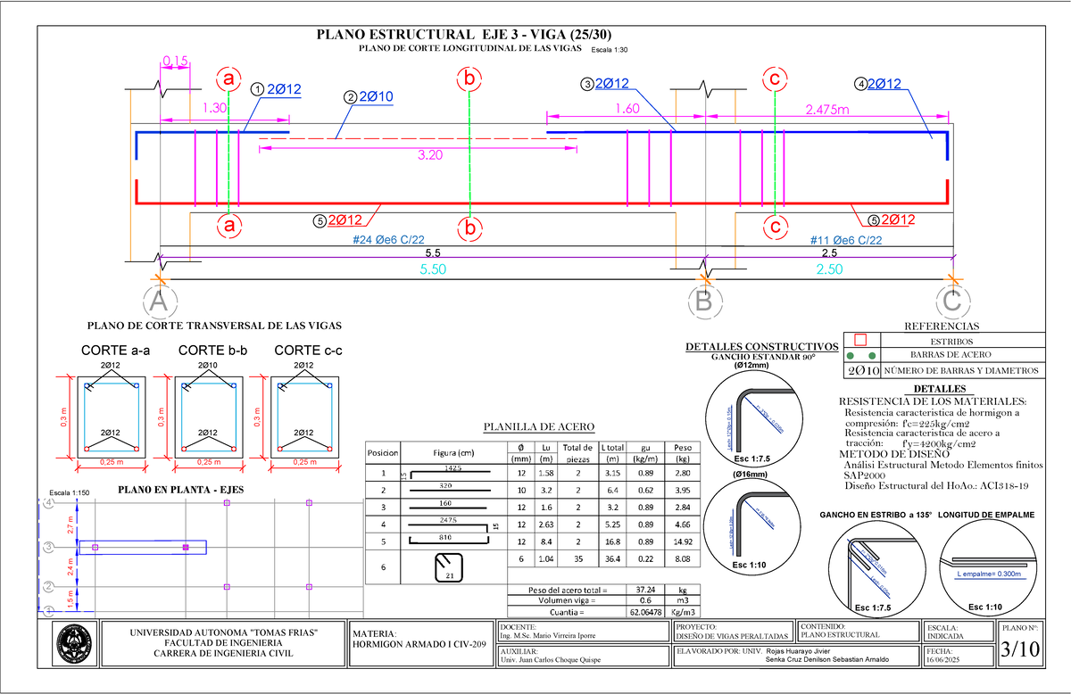 PLANO ESTRUCTURAL EJE 3 - VIGAS (HORMIGON ARMADO I CIV-209) - Studocu