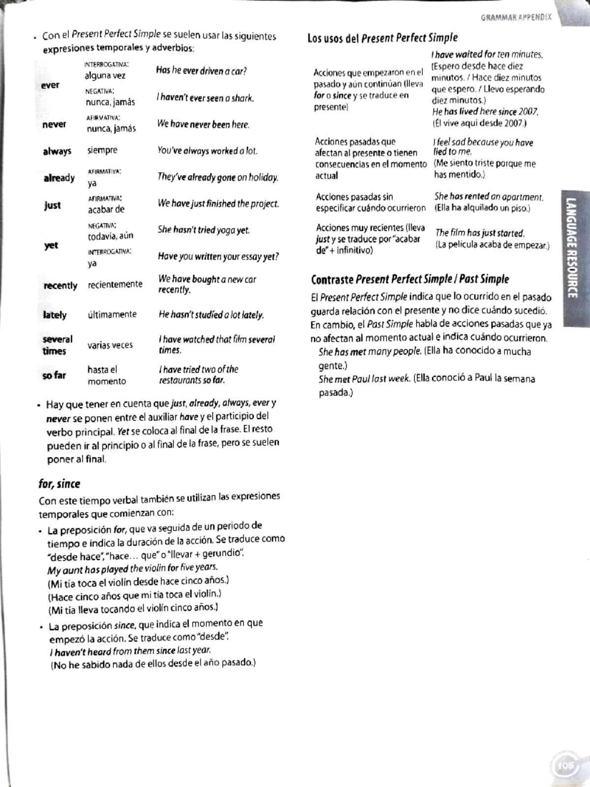 Grammar Appendix 12 - Present Perfect Simple Overview - Studocu