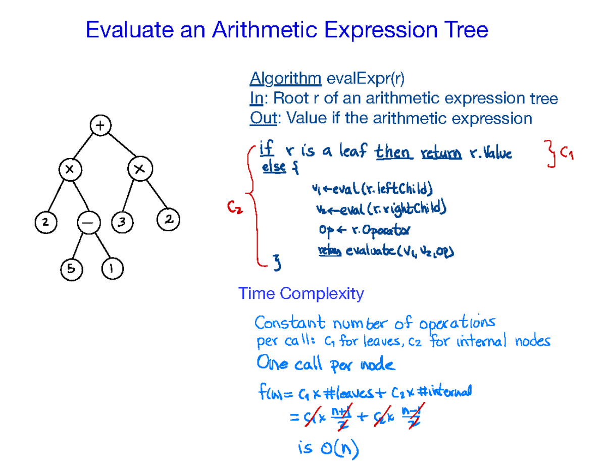 Notes Week 7-1 - Evaluate an Arithmetic Expression Tree Algorithm ...