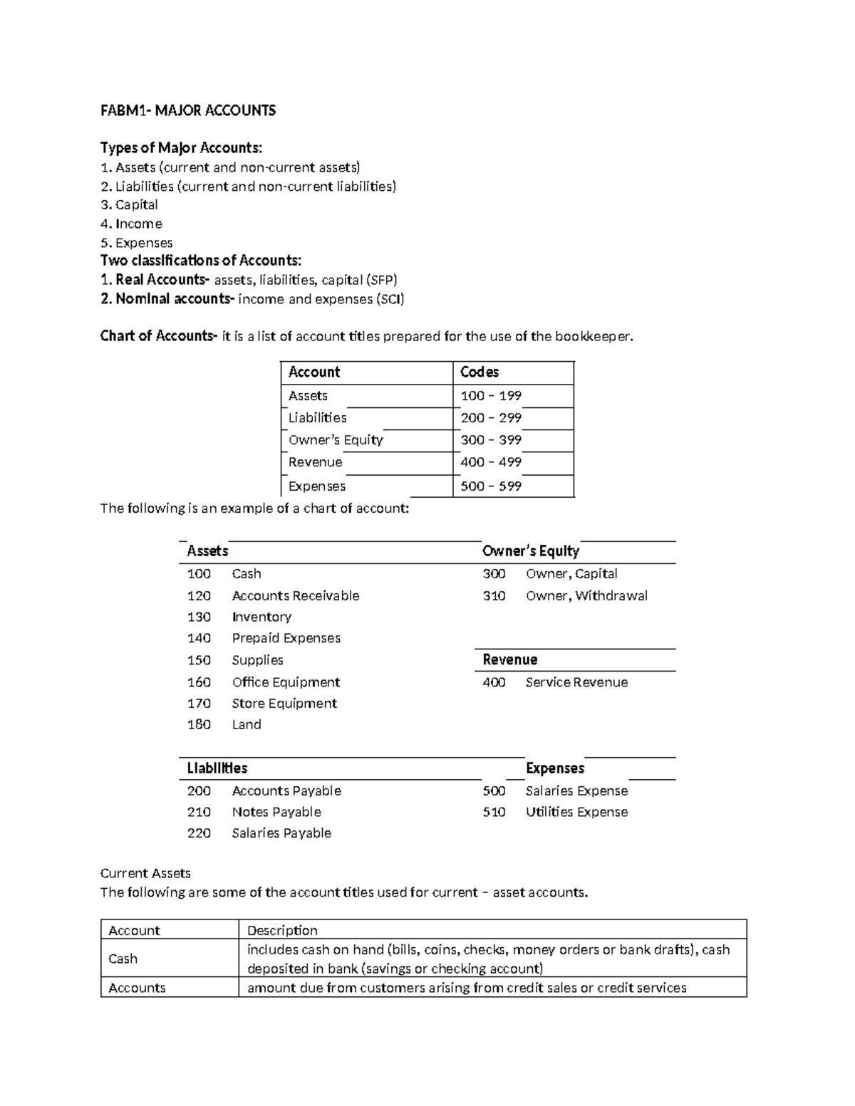 FABM1 Lecture on Major Accounts and Classifications of Accounts - Studocu