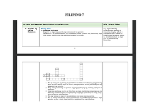 3RD AND 4TH Quarter Least Learned Skills - Republic of the Philippines Department of Education ...