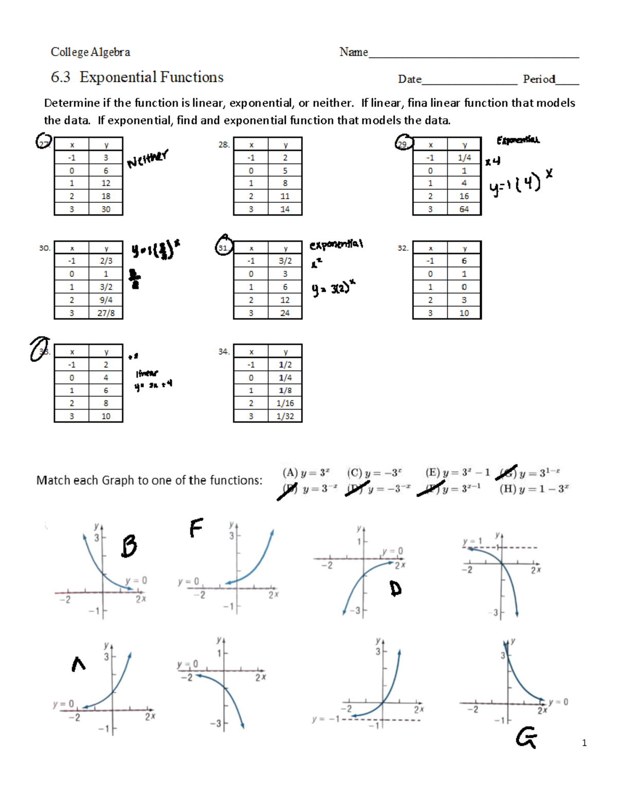 College Algebra 6 - notes - MATH 411 - Determine if the function is ...