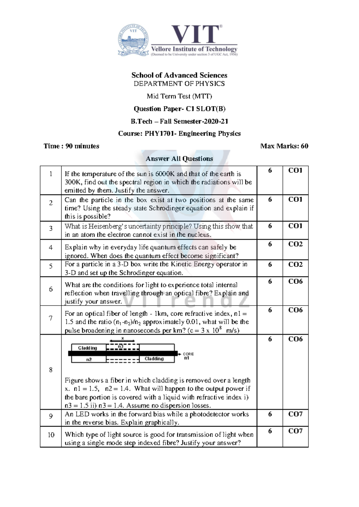 Engineering Physics notes class lecture VIT - School of Advanced ...