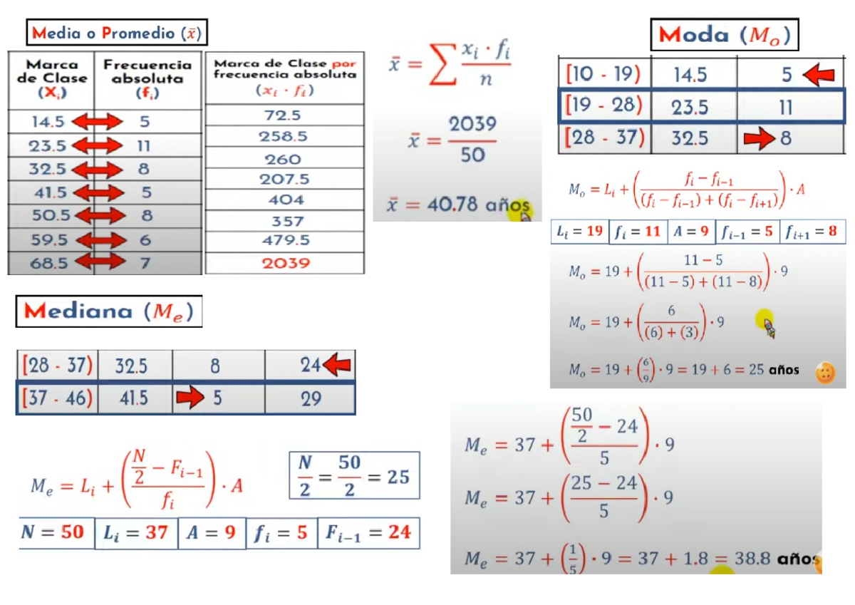Matematica - la importancia de la mediana moda y media - Media o ...