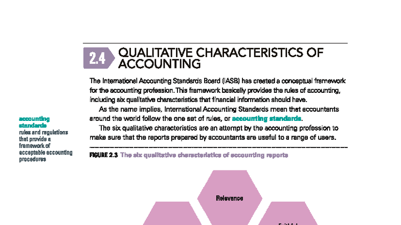 Accounting Standards: Qualitative Characteristics & Assumptions - Studocu