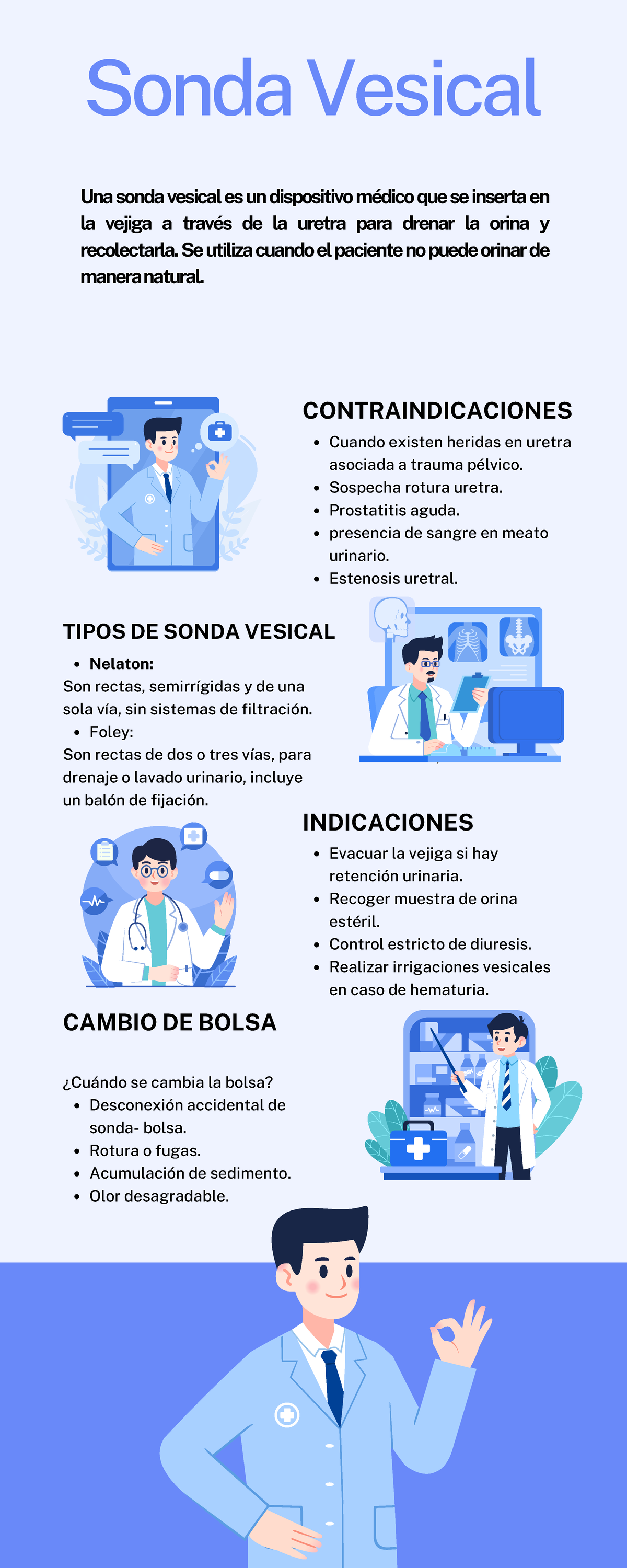 Infografía sobre la Sonda Vesical y su Uso Médico - Studocu