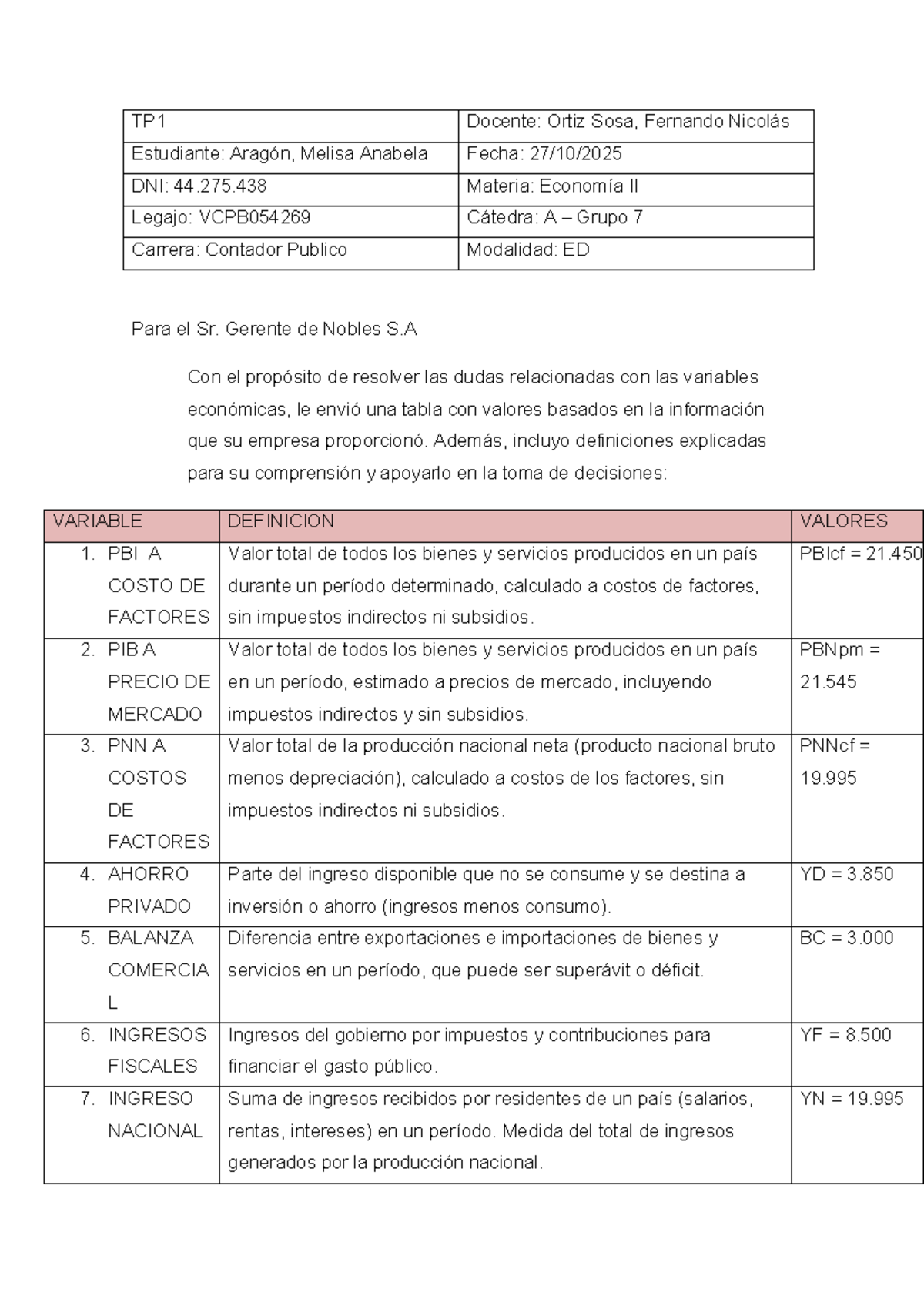Economía II TP1 - Análisis de Variables Económicas y Comparativa - Studocu