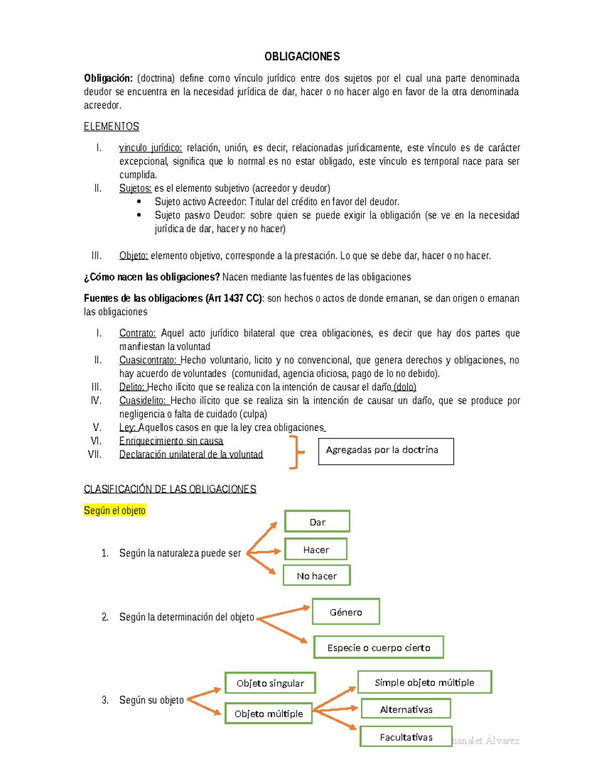 Obligaciones: Definición, Elementos y Clasificación - Curso 3 - Studocu