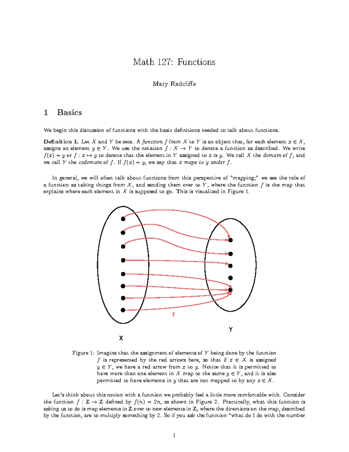 Math 127: Functions - Comprehensive Study Notes - Studocu