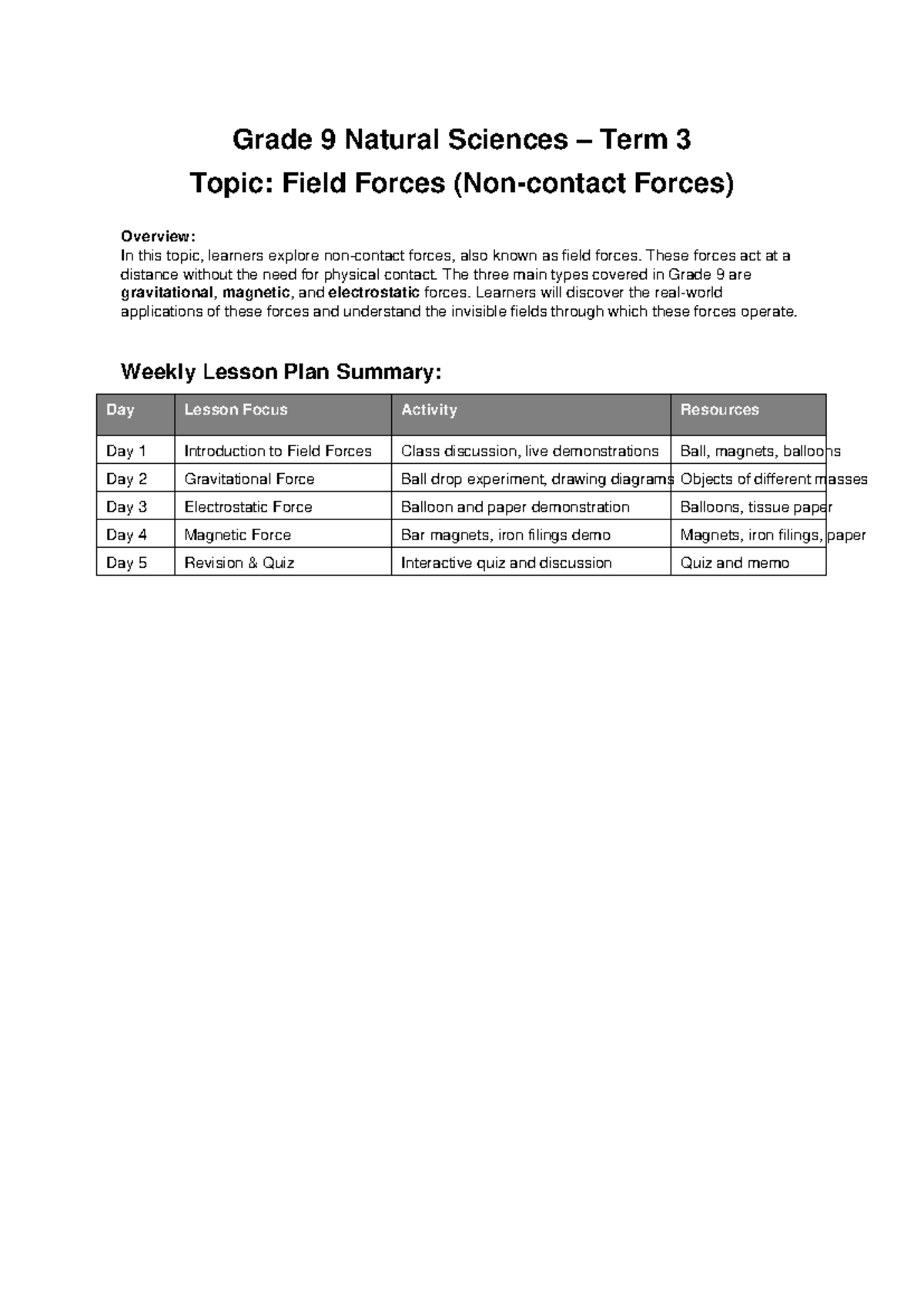 Grade 9 NS Term 3: Field Forces Lesson Plan Overview - Studocu