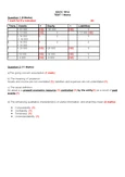 Quiz: EACC 1614 Test 1 2026 memo final - EACC1614 | Studocu