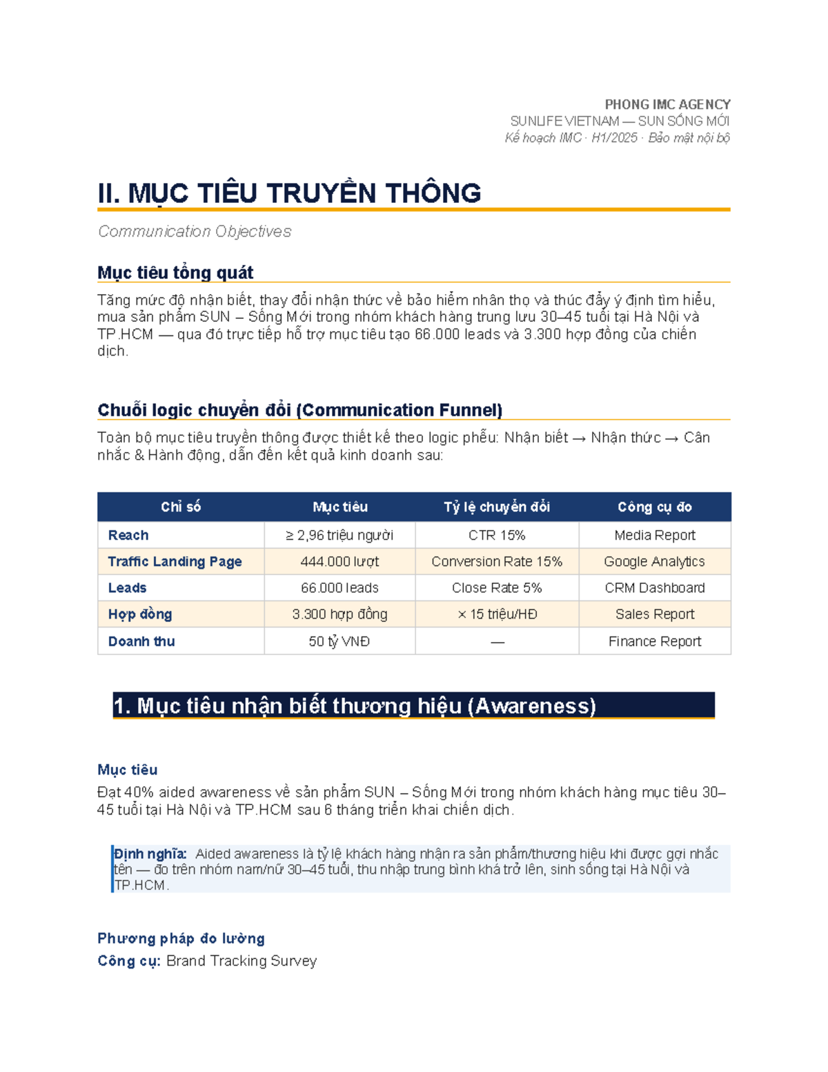 PHONG IMC AGENCY SUNLIFE VIETNAM: Mục Tiêu Truyền Thông IMC - Studocu