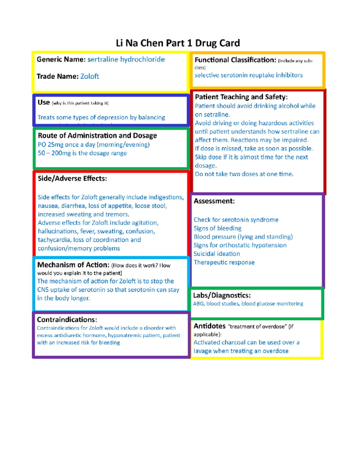 Sertraline drug card - drug card - 1551 - Studocu