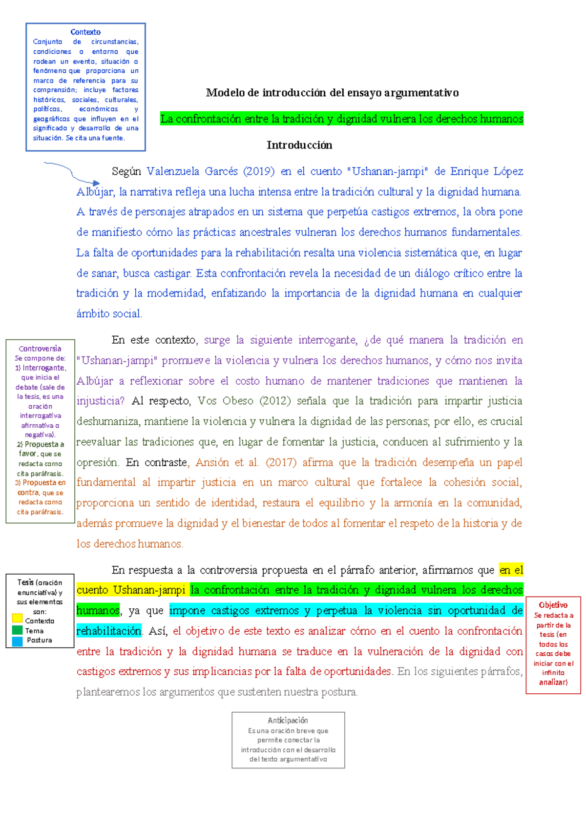 Modelo de Introducción del Ensayo Argumentativo Cátedra Vallejo - Studocu