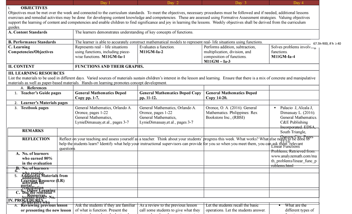 DLL Gen Math Week 1 - Gen Math - GRADES 1 to 12 DAILY LESSON LOG School ...