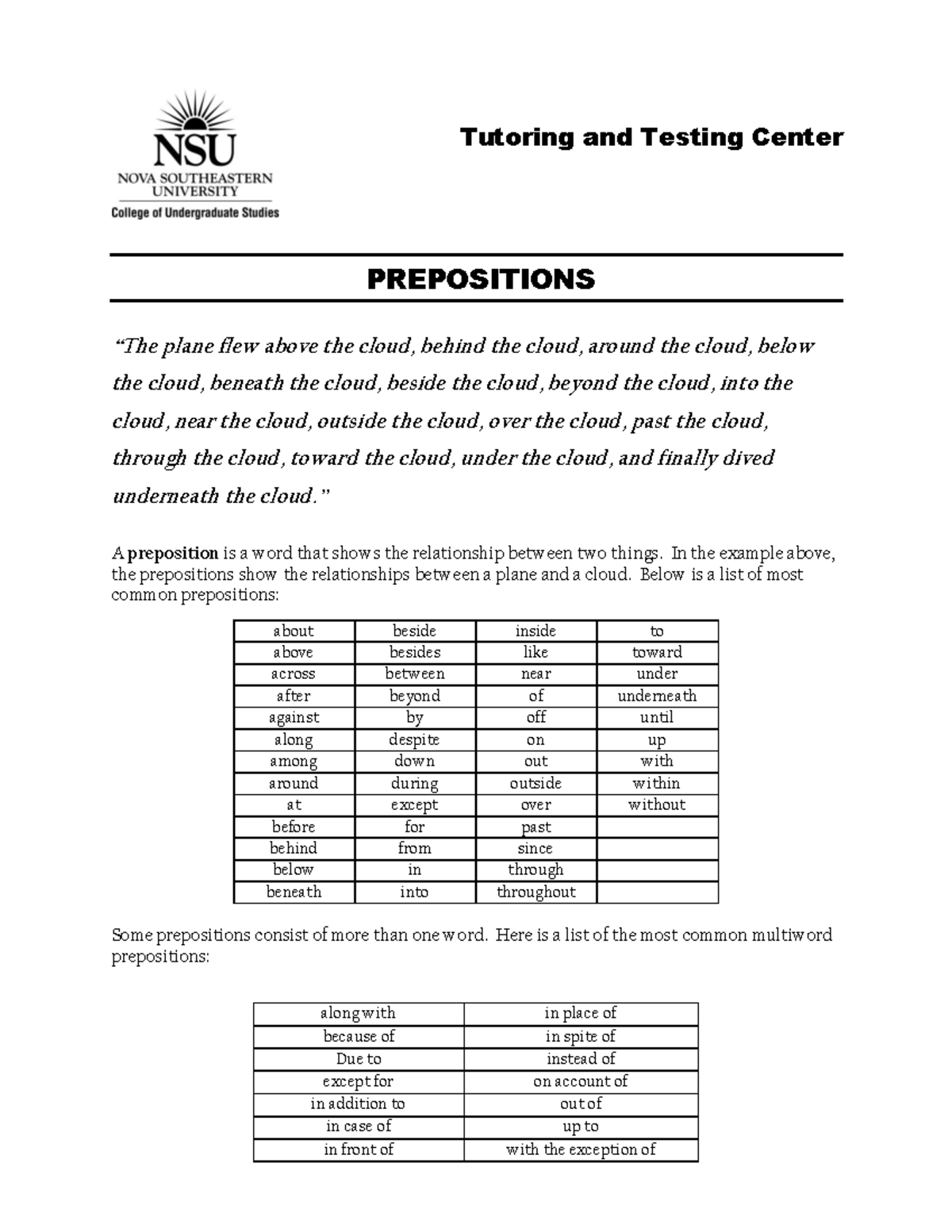 Prepositions Prepositions Prepositions Prepositions - PREPOSITIONS “The ...