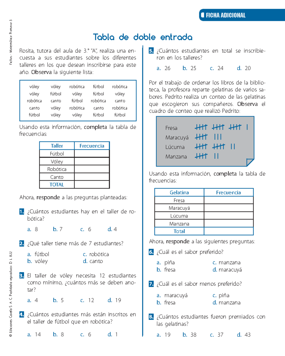 FA Tabla de conteo - Fichas - Matemática Primaria 3 © Ediciones Corefo S. A. C. Prohibido - Studocu