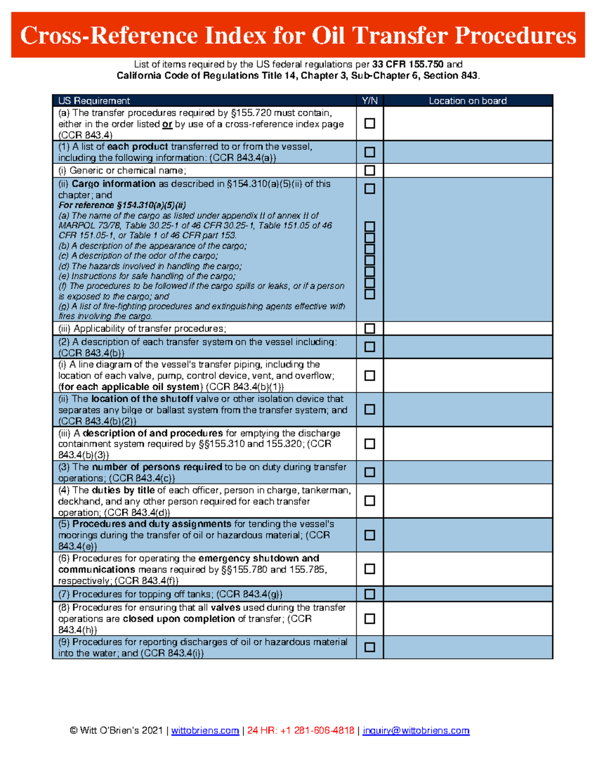 2021 Oil Transfer Procedures Compliance Cross Reference Guide - Studocu