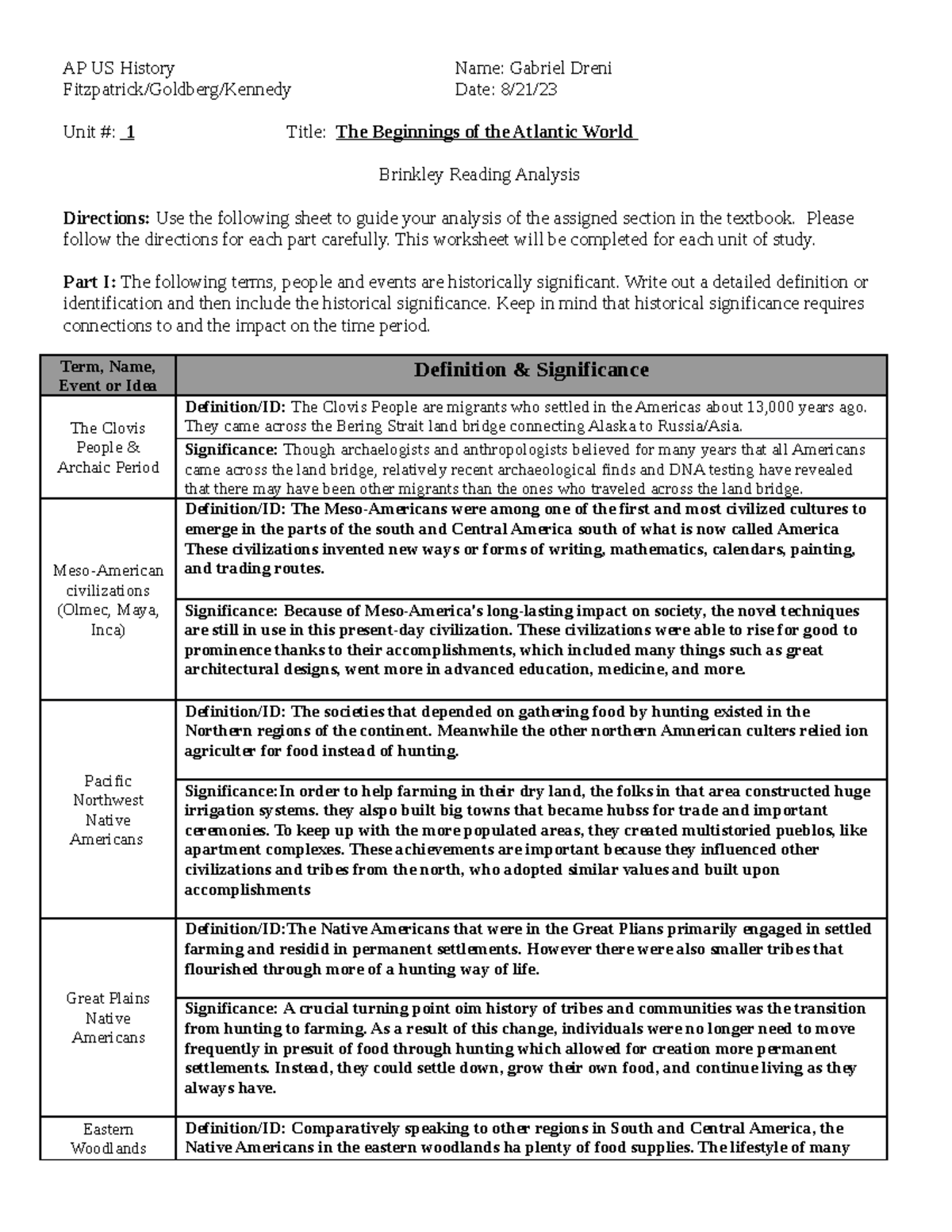 Unit 1 AP US History Brinkley Reading Analysis - Gabriel Dreni 2023-24 ...