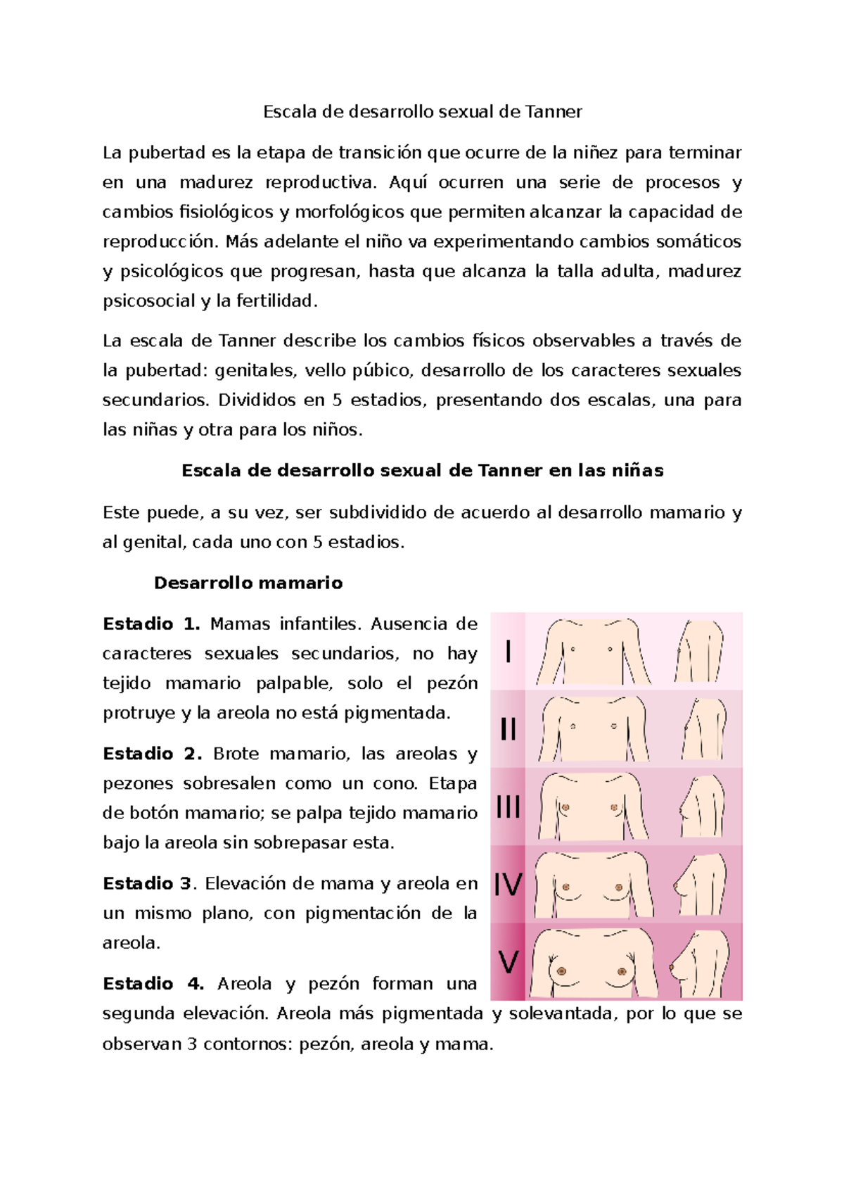Escala de Desarrollo Sexual de Tanner: Estadíos y Cambios Físicos - Studocu