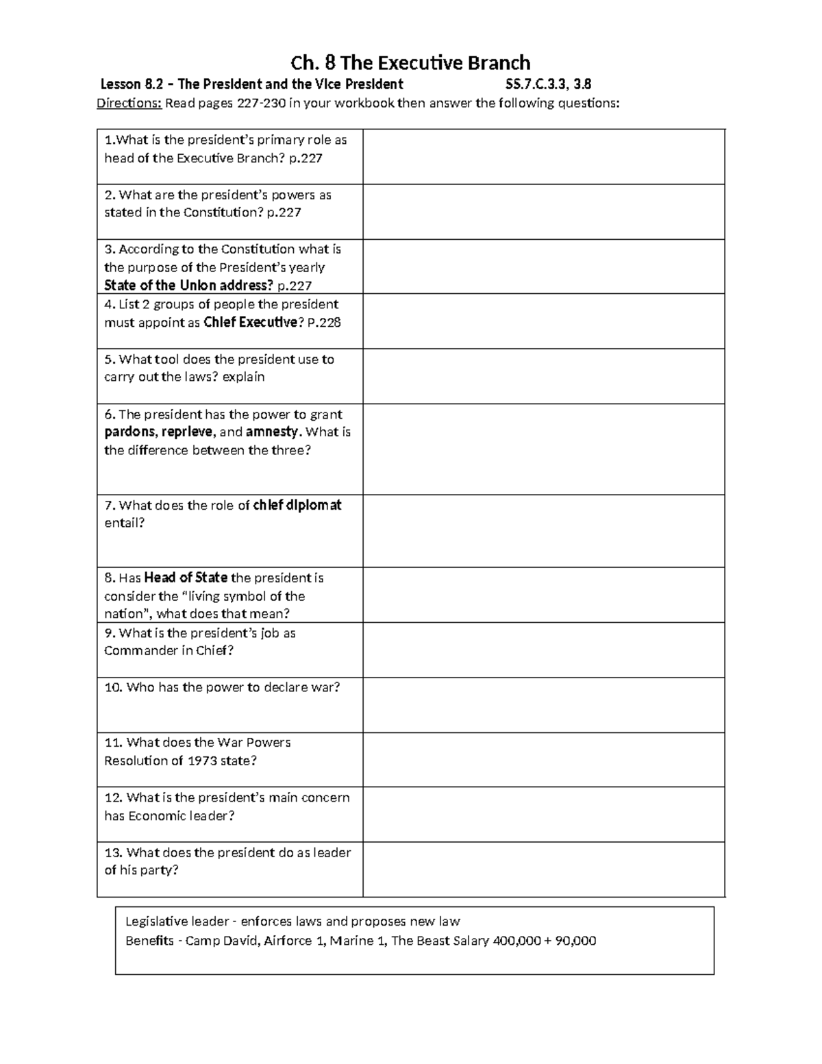 8 - its very useful - Ch. 8 The Executive Branch Lesson 8 – The ...