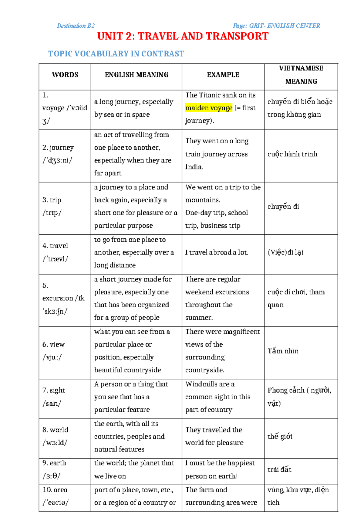 Destination B2: Vocabulary Guide for Travel and Transport - Studocu