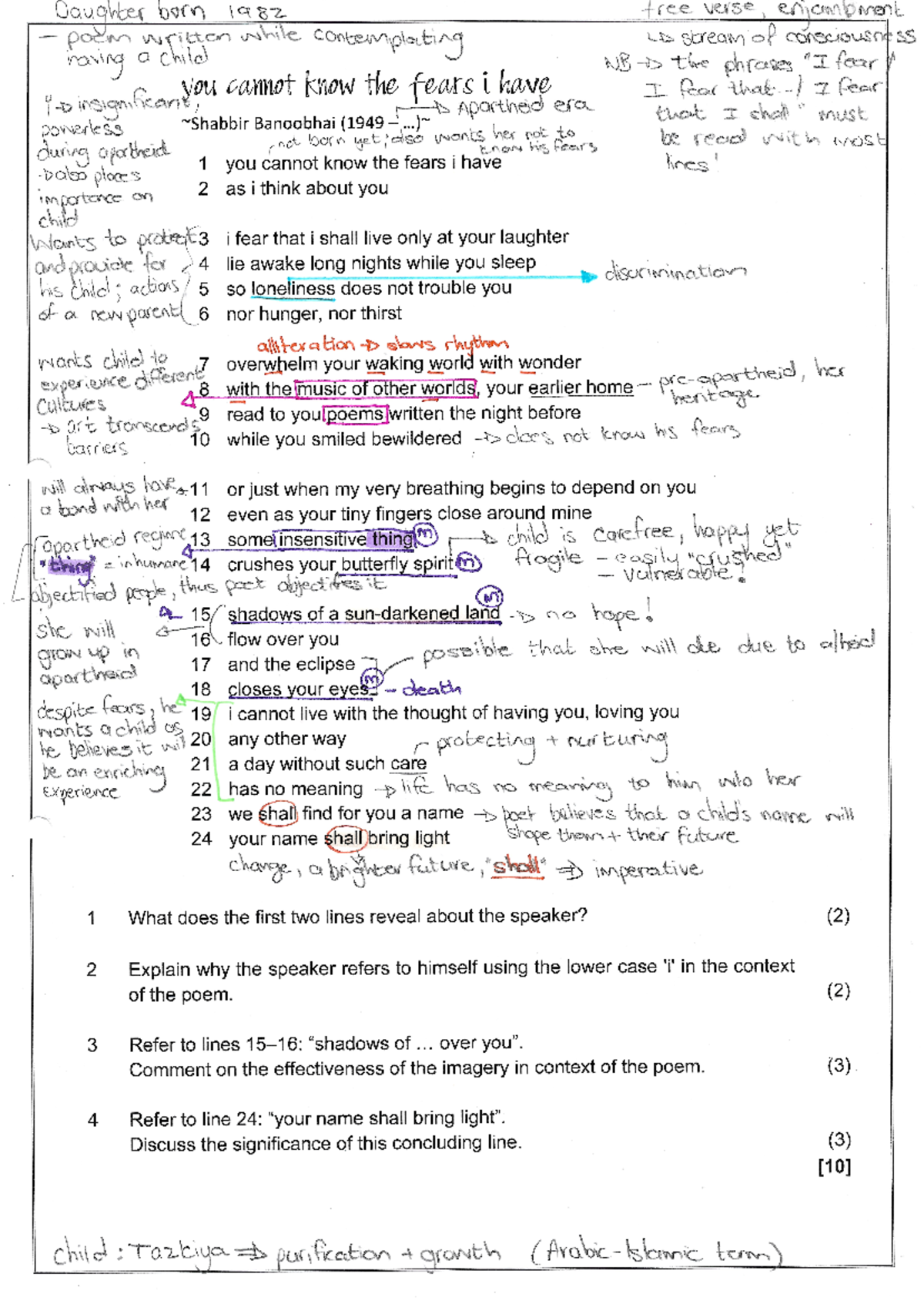 Final Notes on 'You Cannot Know' Poem Analysis (GK) - Studocu