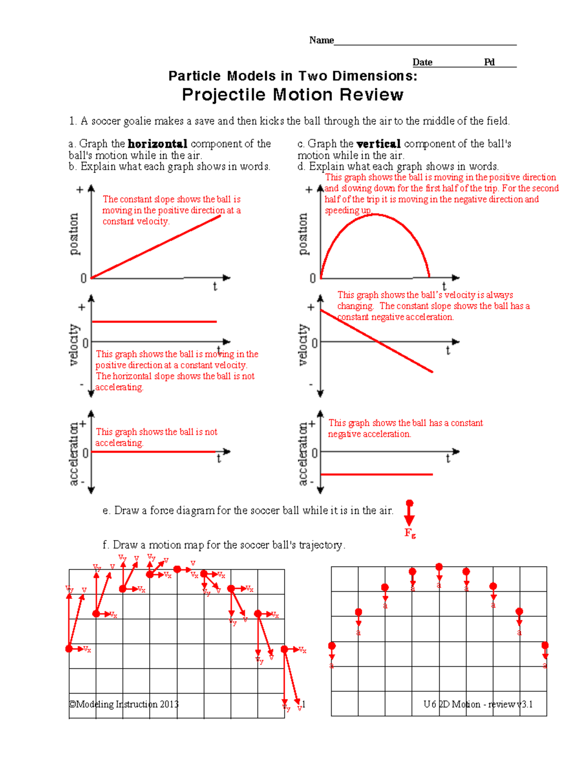 U6 2D Motion: Projectile Motion Review & Key Insights - Studocu