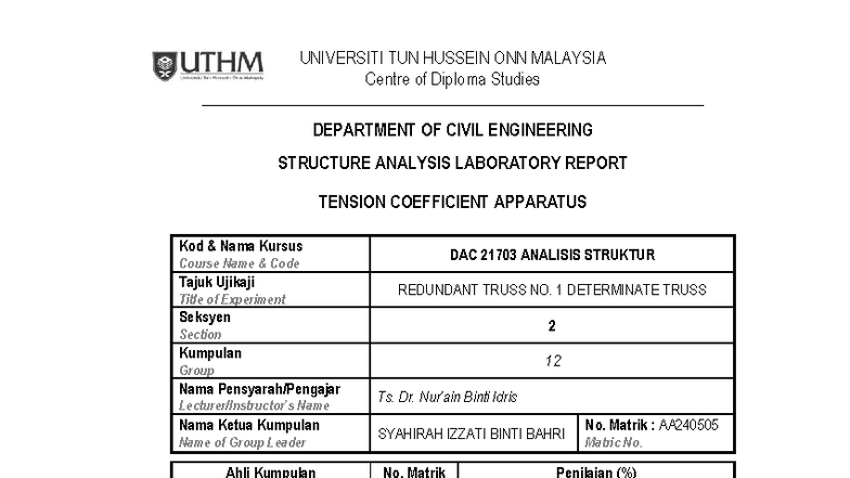 DAC 21703 Structure Analysis Lab Report: Redundant Truss No. 1 - Studocu