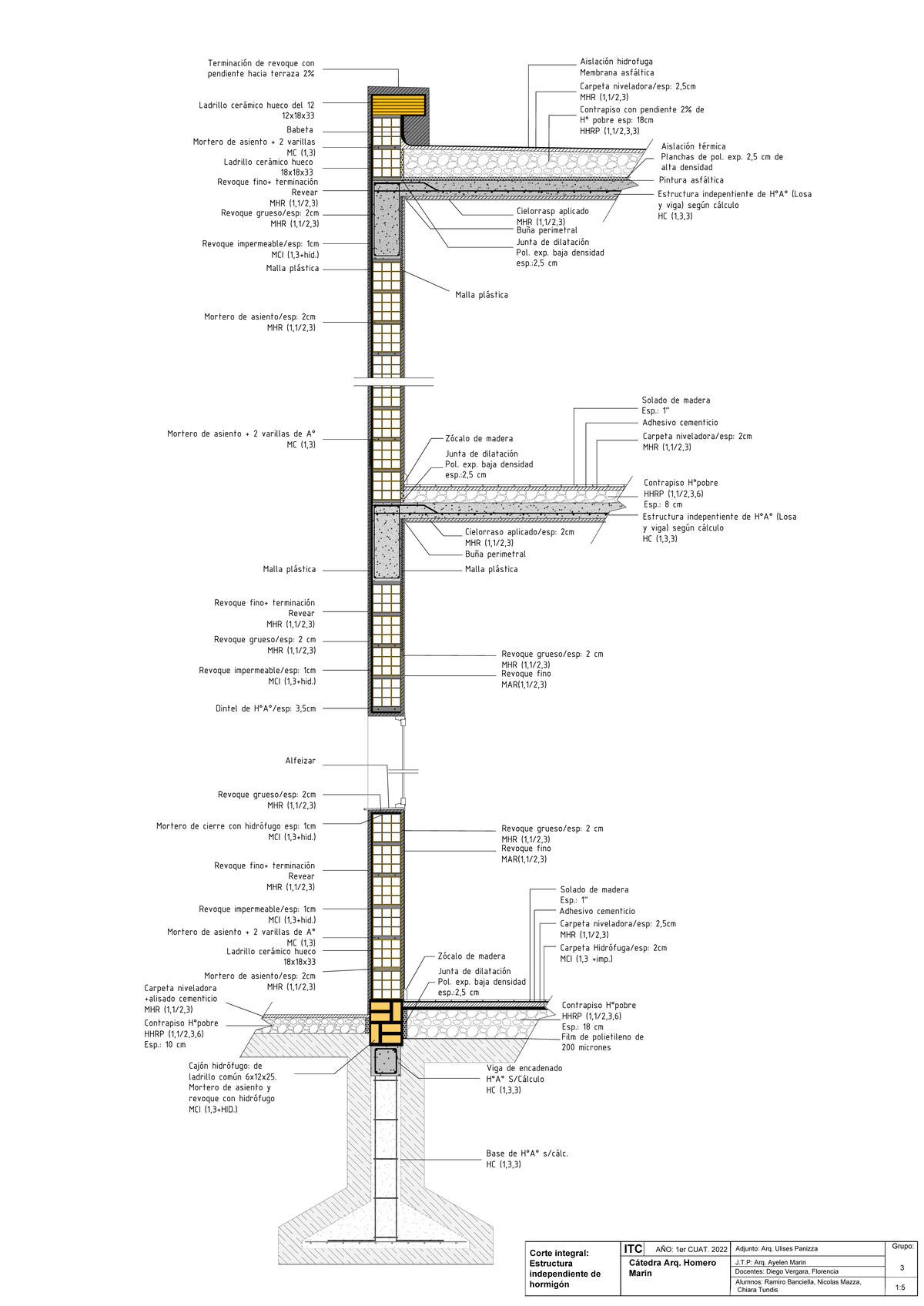 01 EST. Contrapiso y Estructura en Hormigón Integral - 1er Cuat. 2022 ...