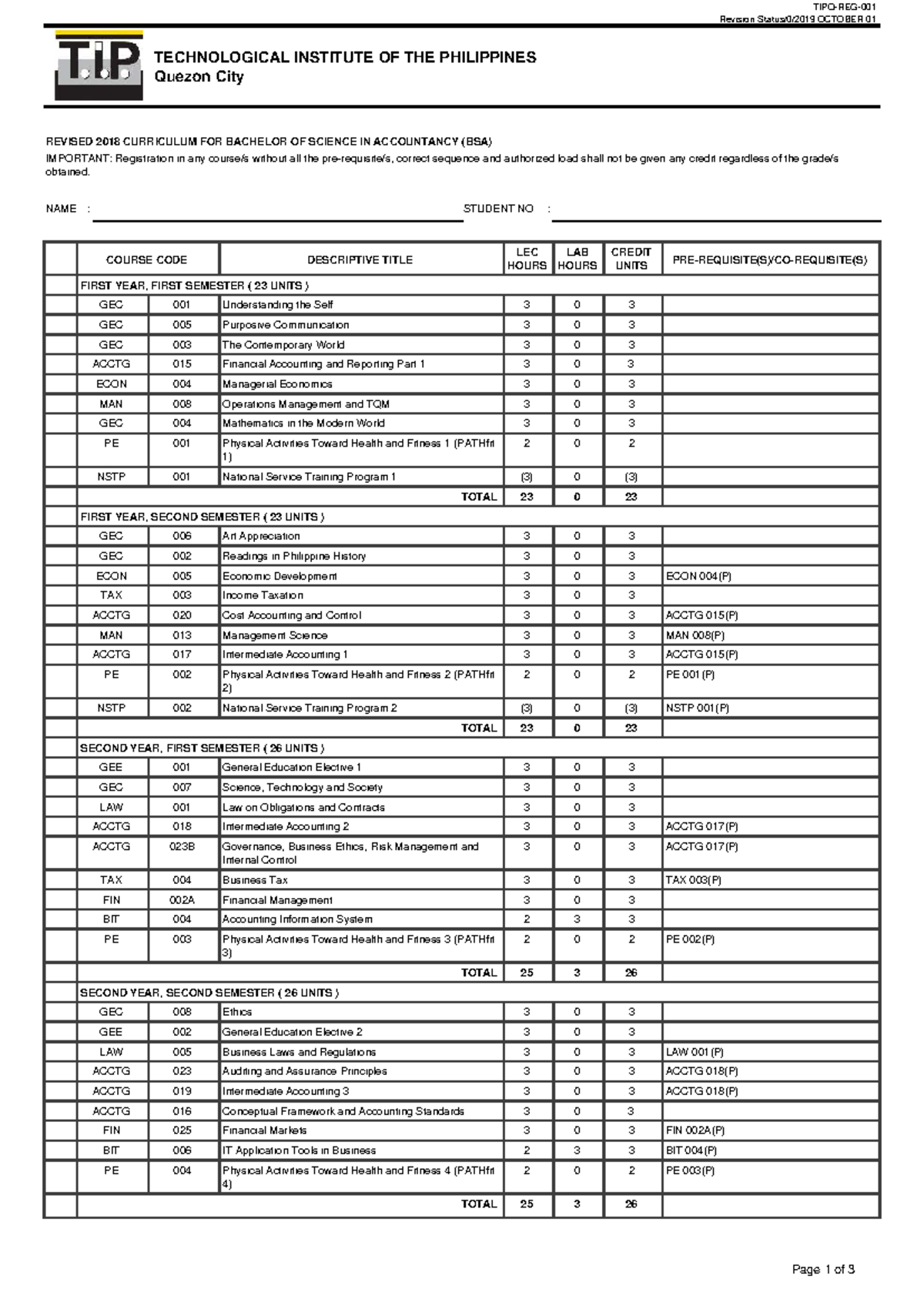 BSA RE18 Curriculum Overview and Course Sequence Guide - Studocu