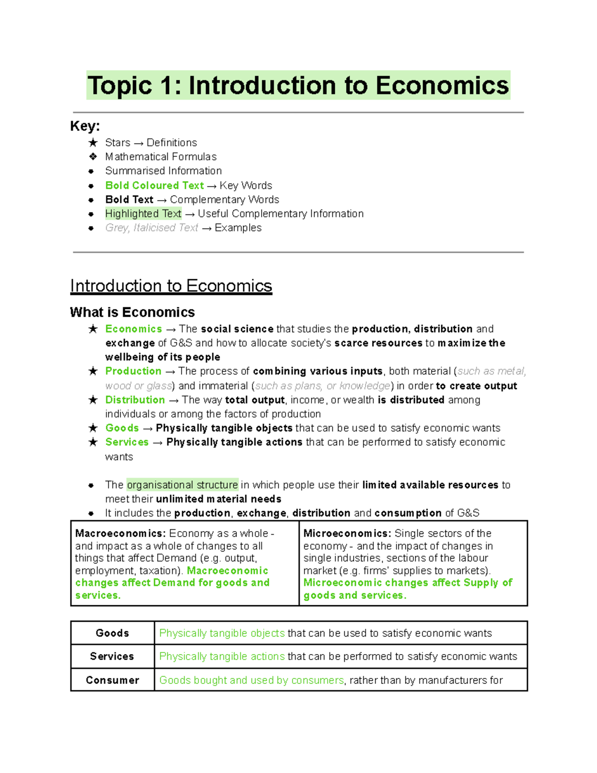 Year 11 Economics: Topic 1 - Introduction to Key Concepts and ...